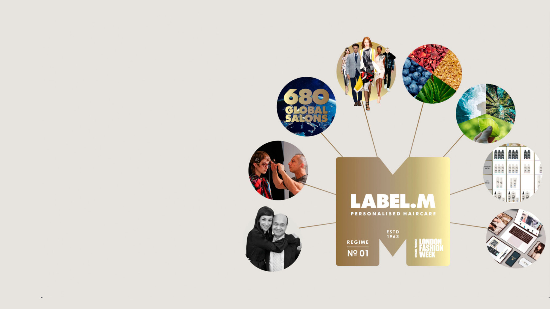 LABEL.M